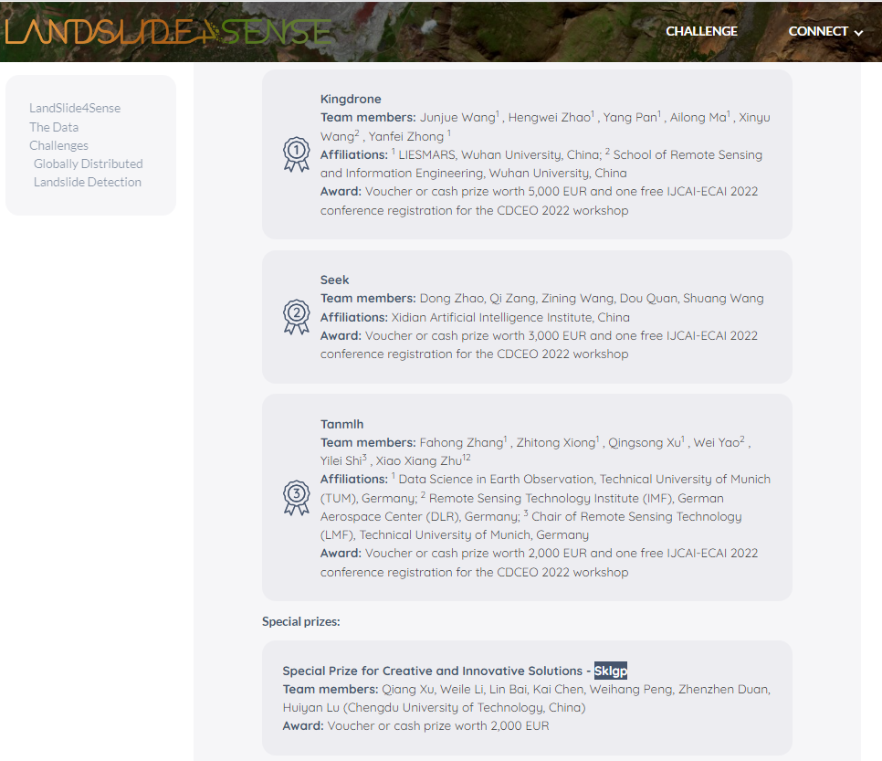 我校滑坡人工智能识别团队获得LandSlide4Sense国际竞赛创新创意特别奖-成都理工新闻网